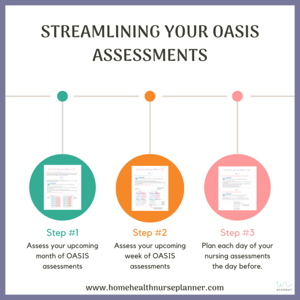 The #1 Mistake OASIS Home Health Nurses Make During OASIS Assessments ...