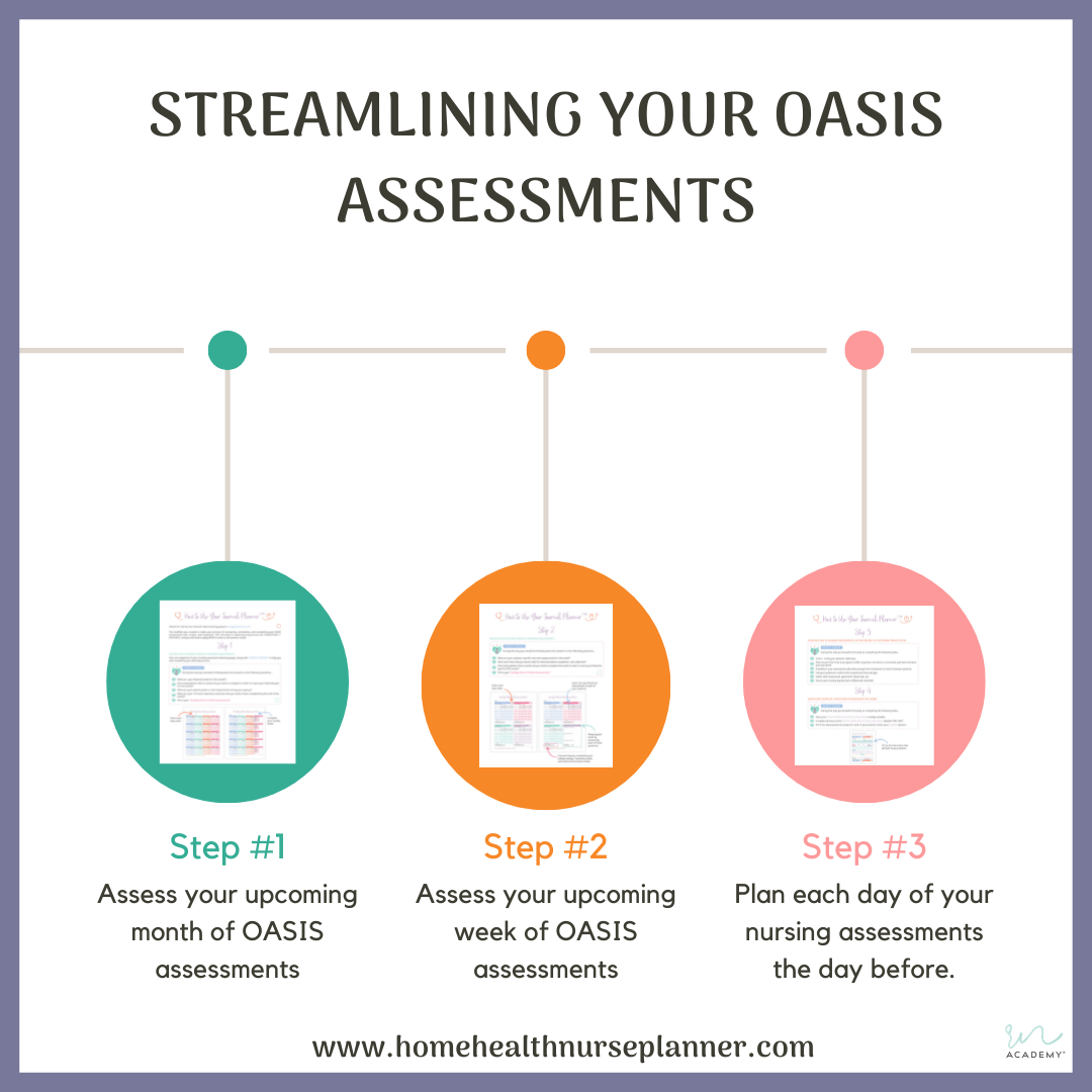 The #1 Mistake OASIS Home Health Nurses Make During OASIS Assessments ...