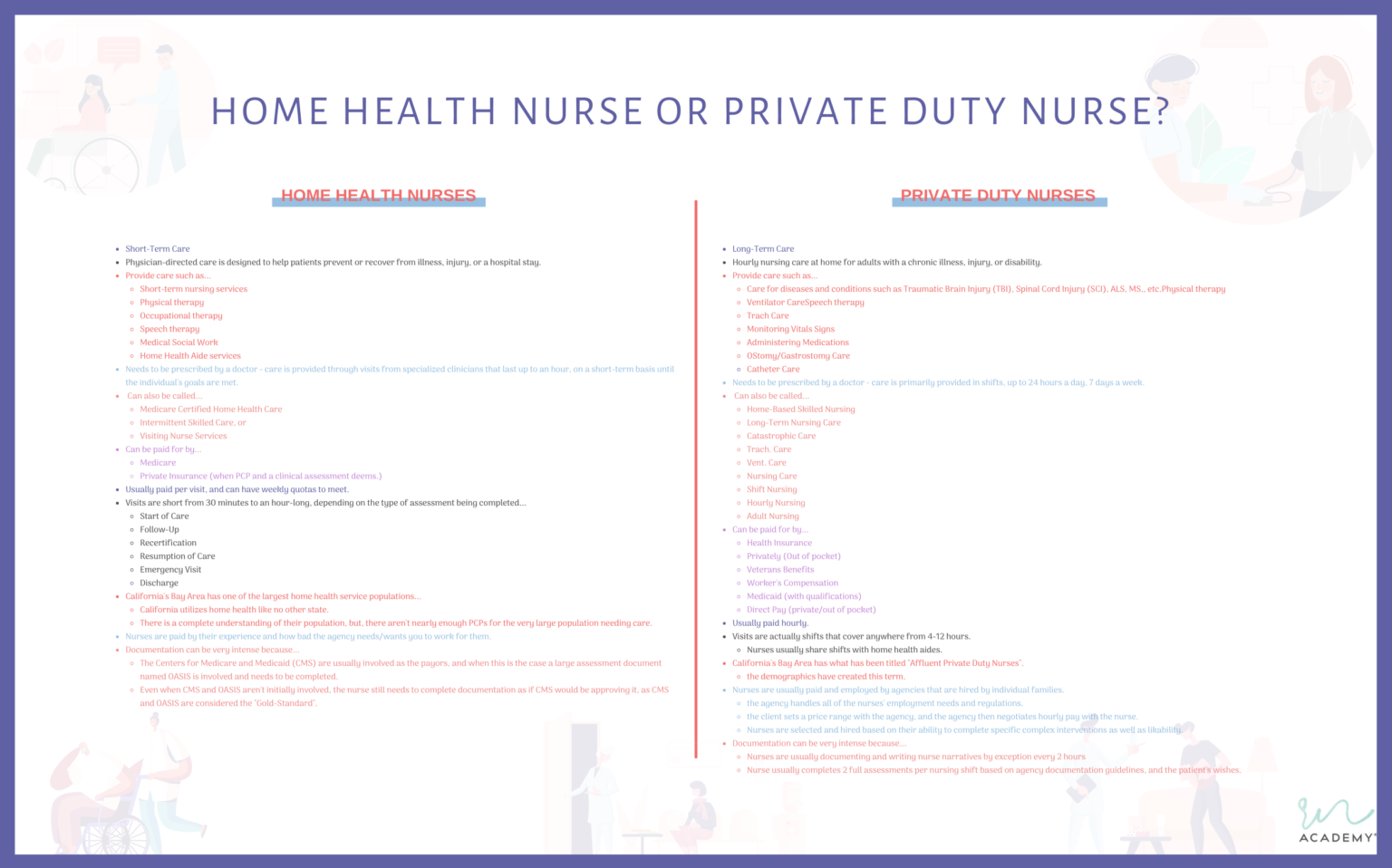 5 Tips To Adopt To Actually Being A Successful Home Health Nurse ...
